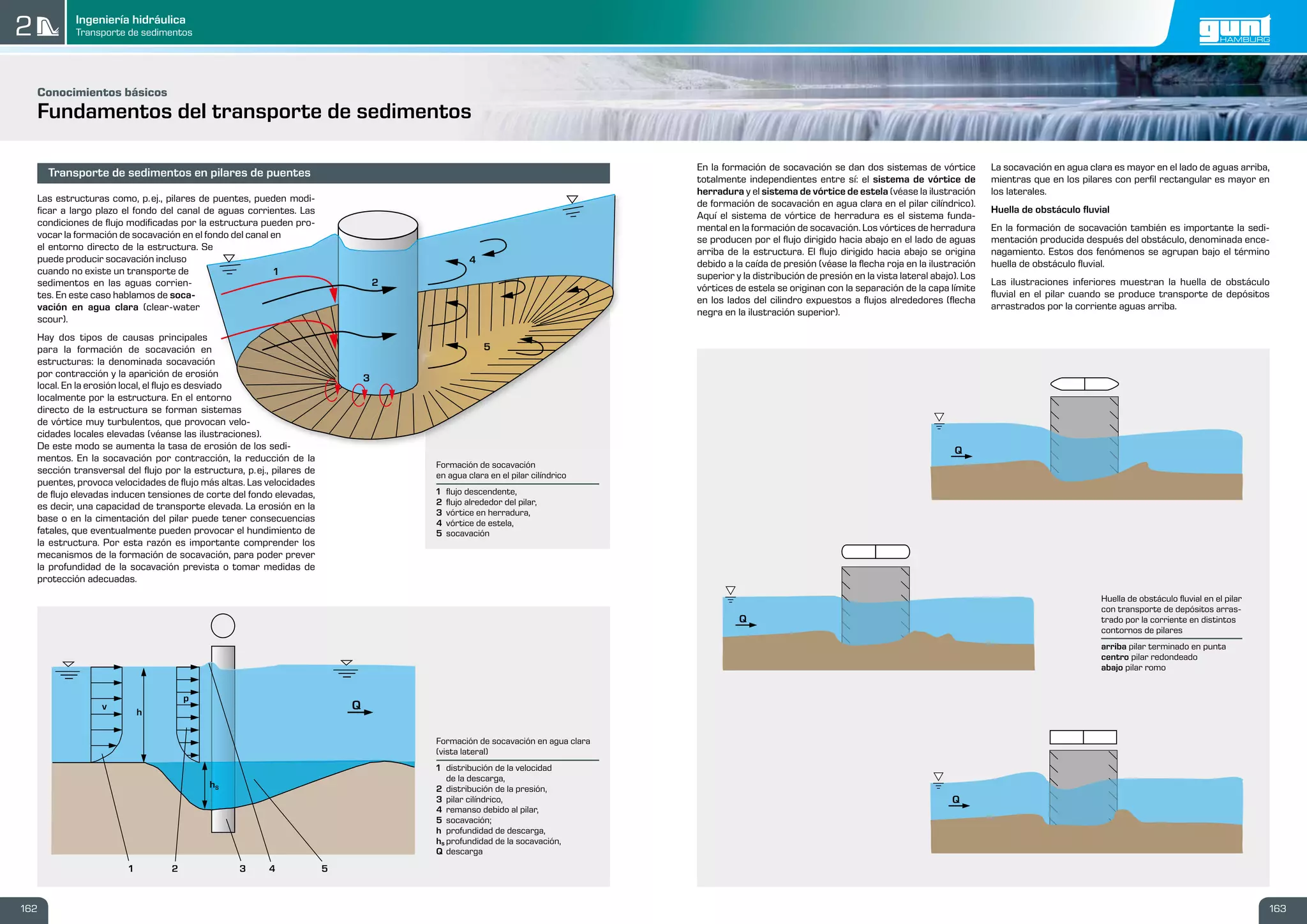 sediment-transport_spanish.pdf