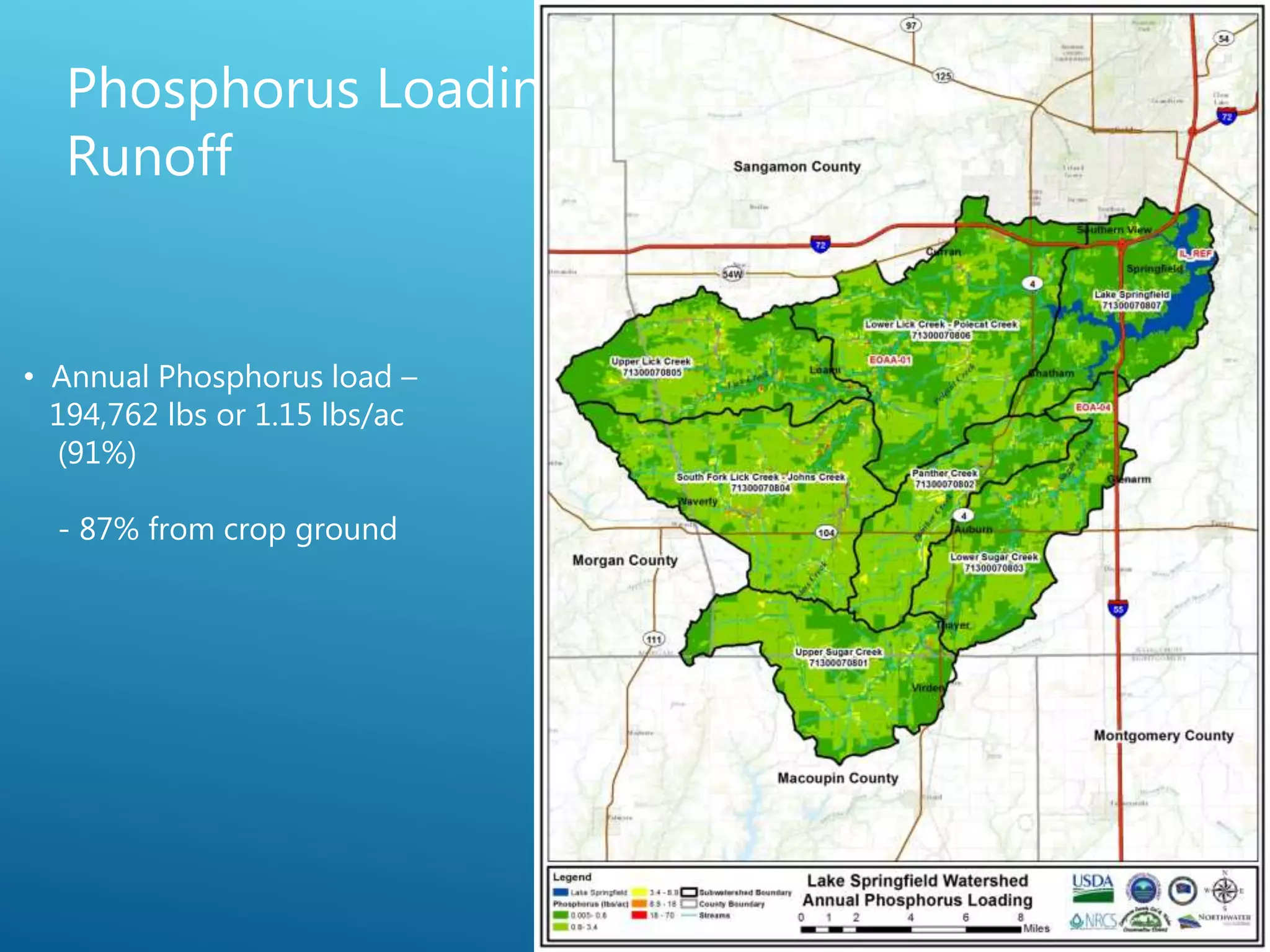Sediment and nutrient load model | PPTX | Chemistry | Science