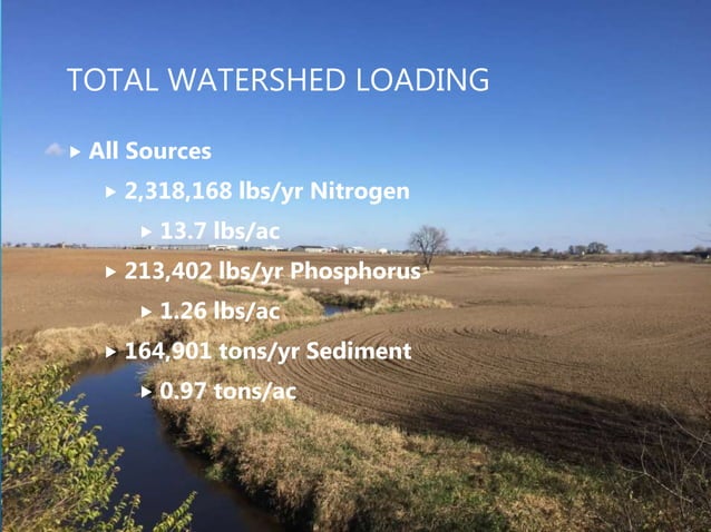 Sediment and nutrient load model | PPTX | Chemistry | Science