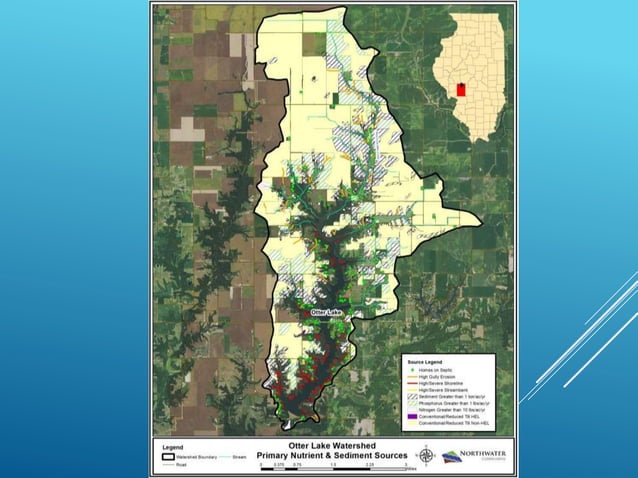 Sediment and nutrient load model | PPTX | Chemistry | Science