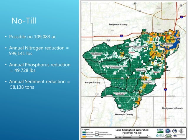 Sediment and nutrient load model | PPTX | Chemistry | Science