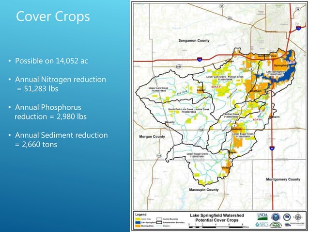 Sediment and nutrient load model | PPTX | Chemistry | Science