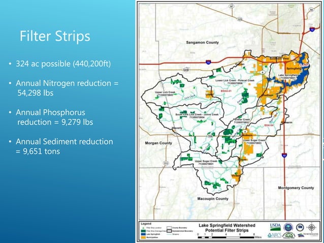 Sediment and nutrient load model | PPTX | Chemistry | Science