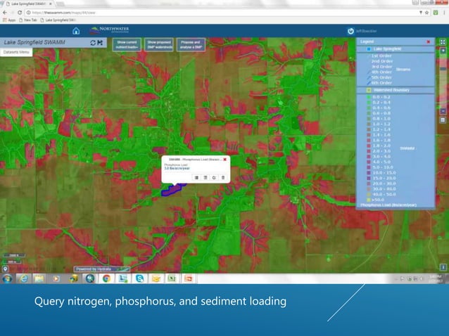 Sediment and nutrient load model | PPTX | Chemistry | Science