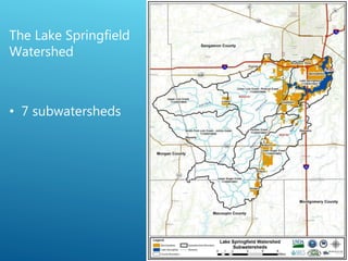 Sediment and nutrient load model | PPTX | Chemistry | Science