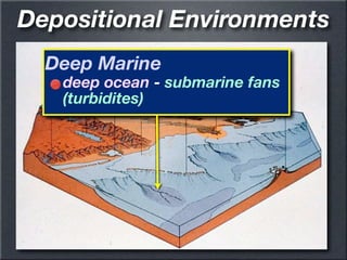 Sedimentary rock’s geology ppt science ppt | PDF