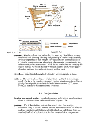 Sedimentary basin classification | PDF