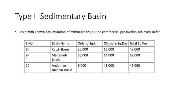 Sedimentary basins | PPTX