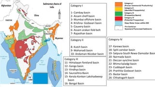 Sedimentary basins | PPTX