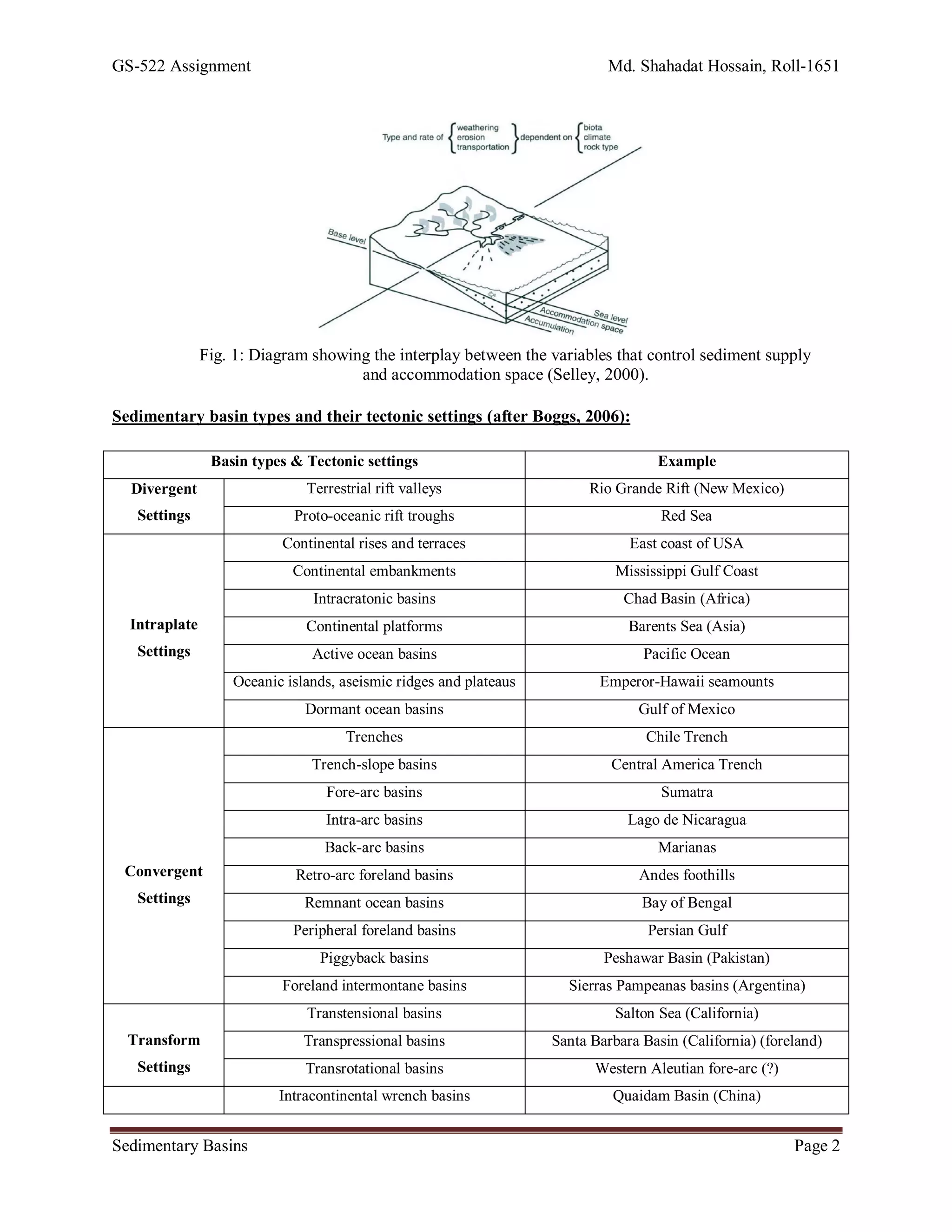 Sedimentary basins | PDF