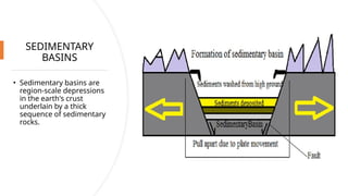 Sedimentary basins by Team Maverick.pptx
