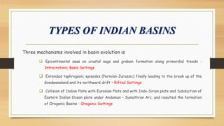 SEDIMENTARY BASINS OF INDIA.pptx