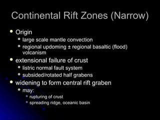 Sedimentary Basins & Petroleum Geology.ppt