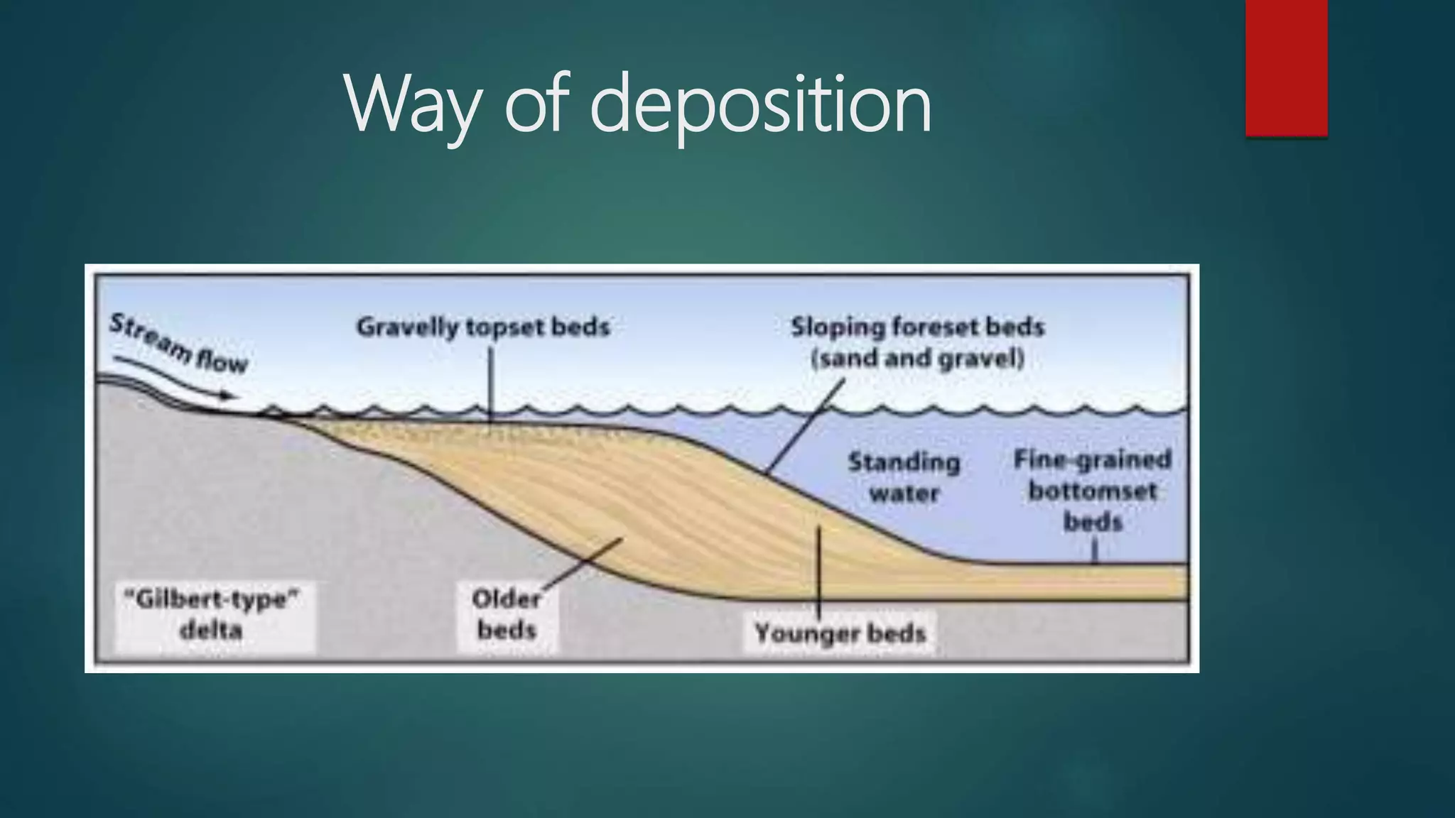 Sedimentary environments | PPTX | Geology | Science