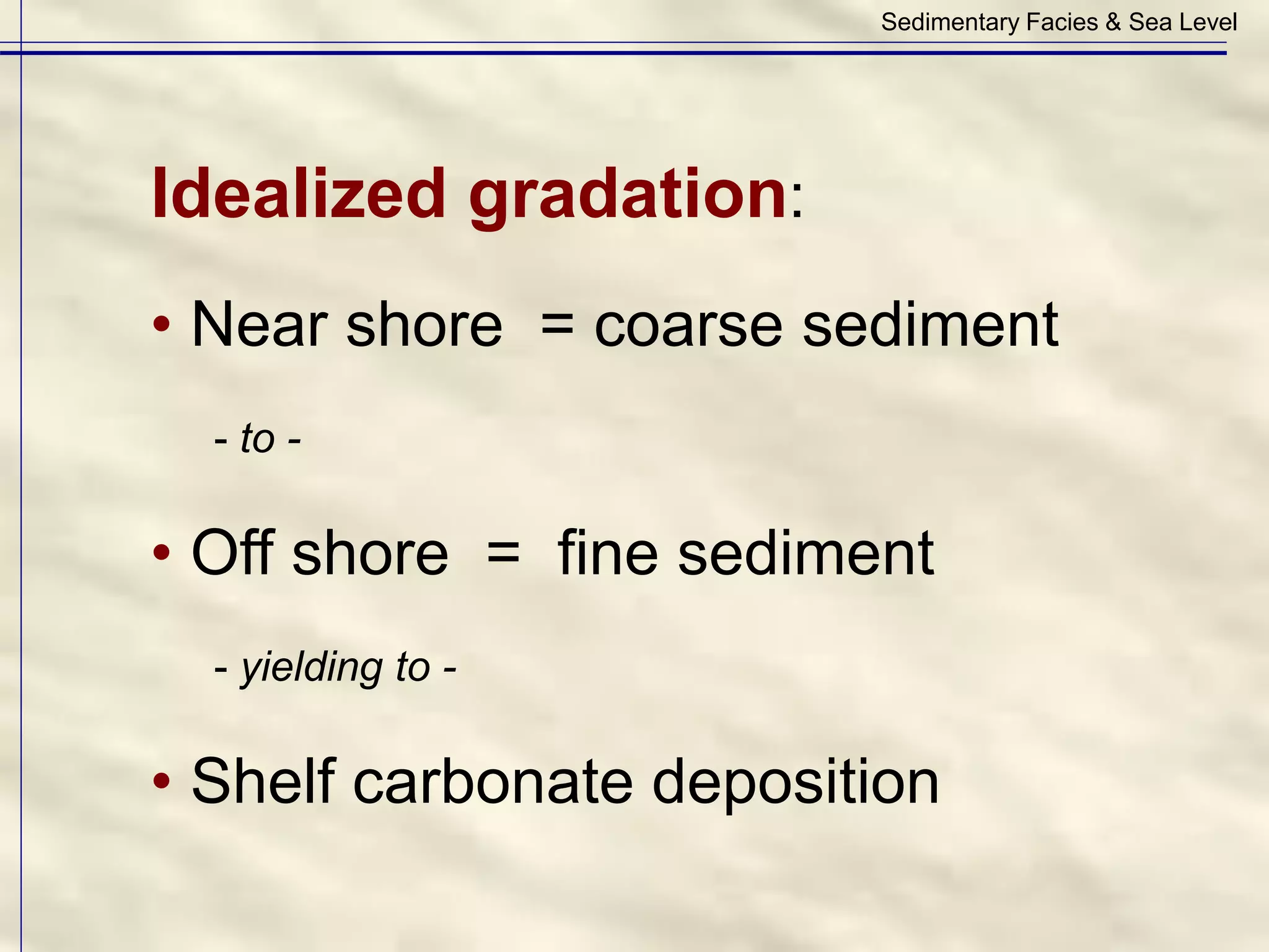 Sedimentary Facies.ppt