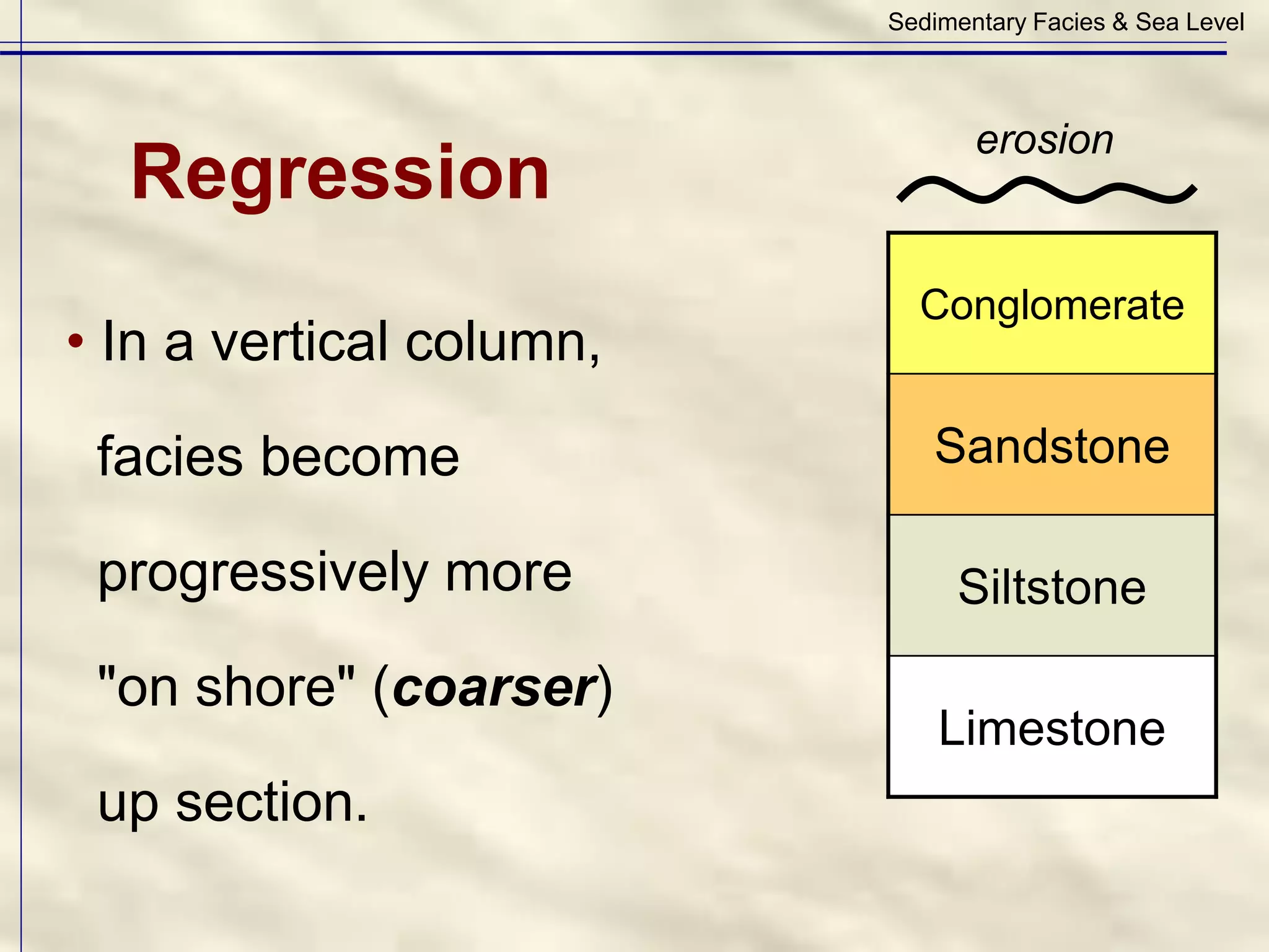 Sedimentary Facies.ppt