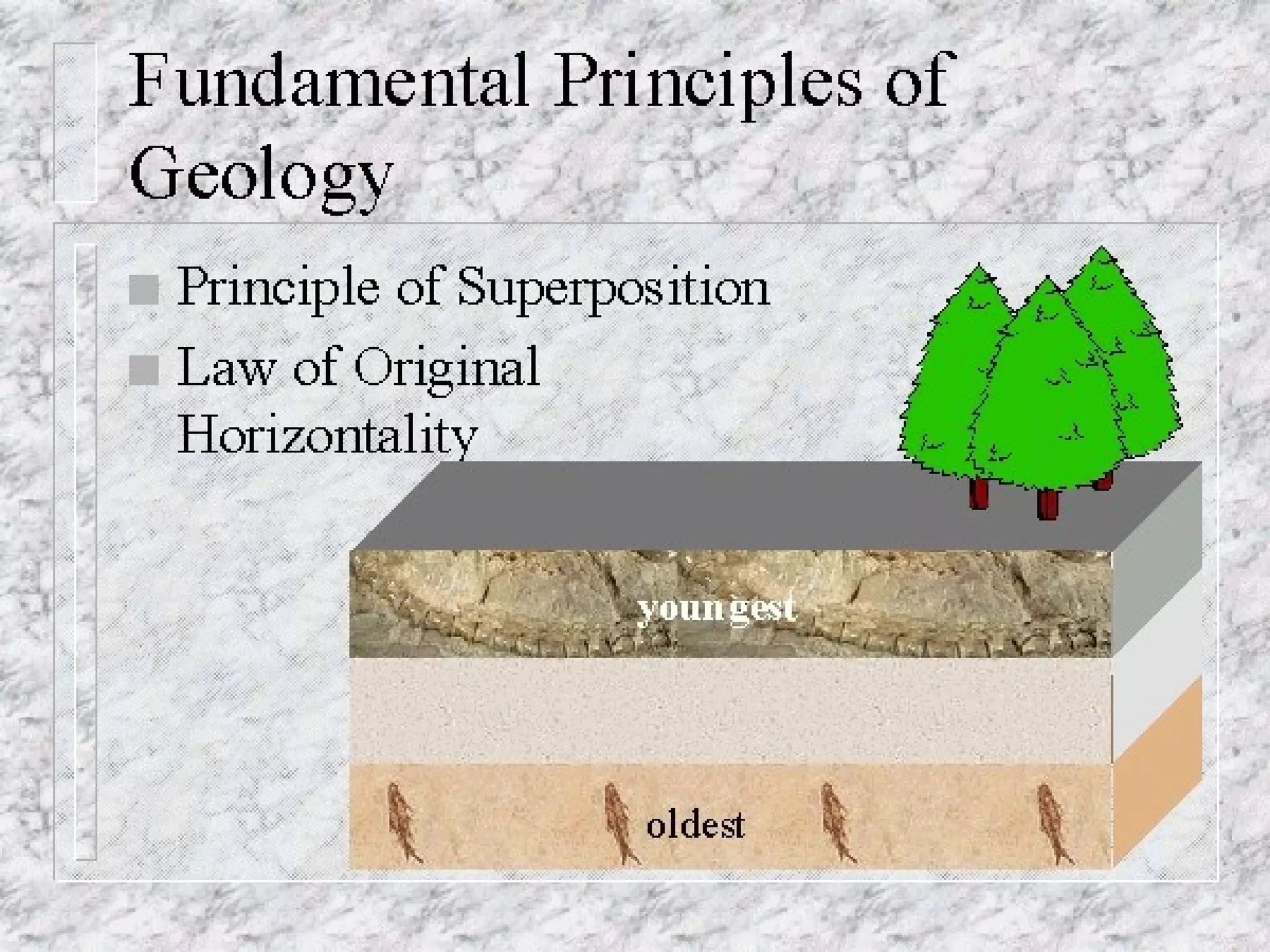 Sedimentary layers superposition | PPT
