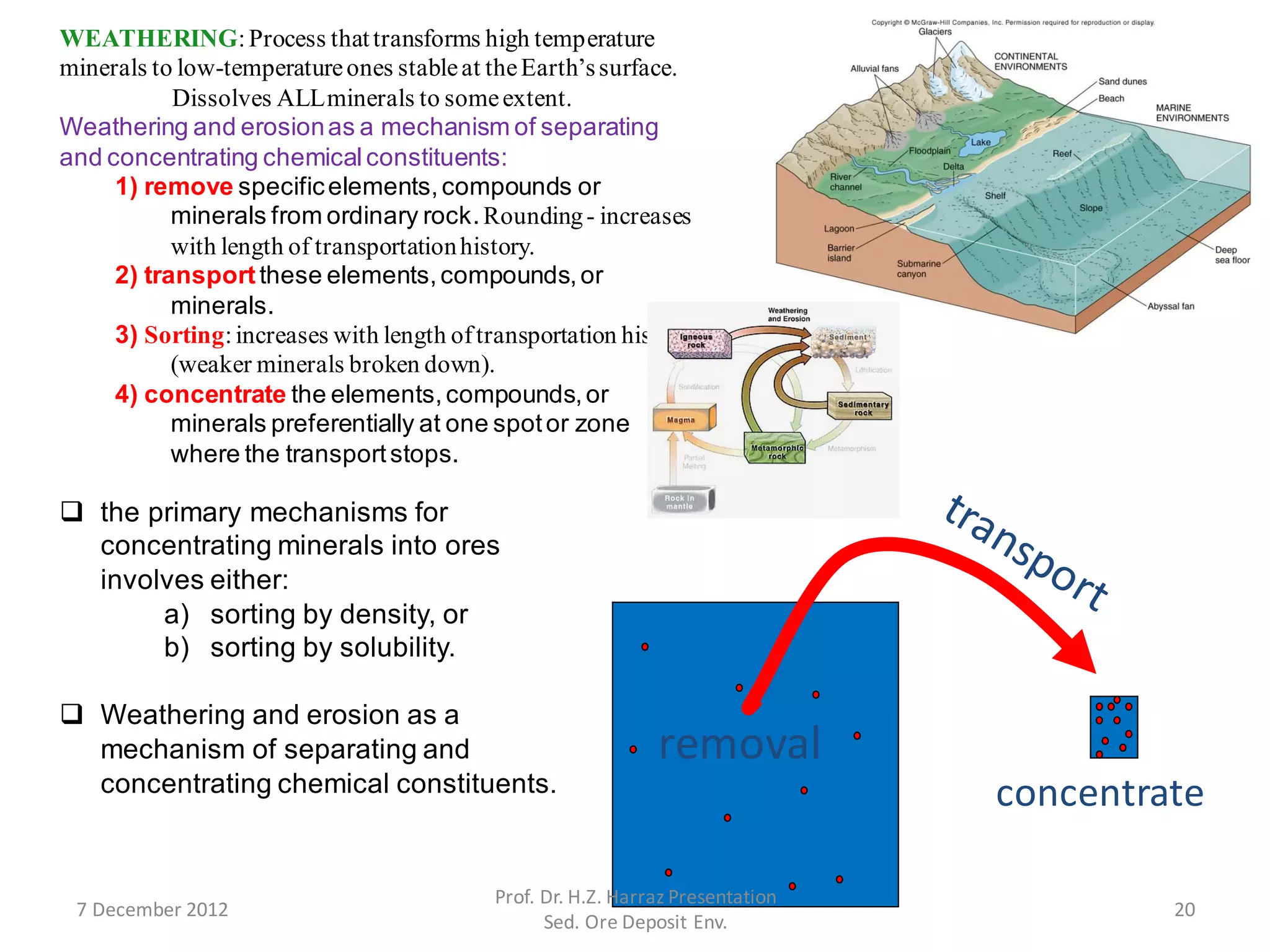 Sedimentary ore deposit environments | PDF