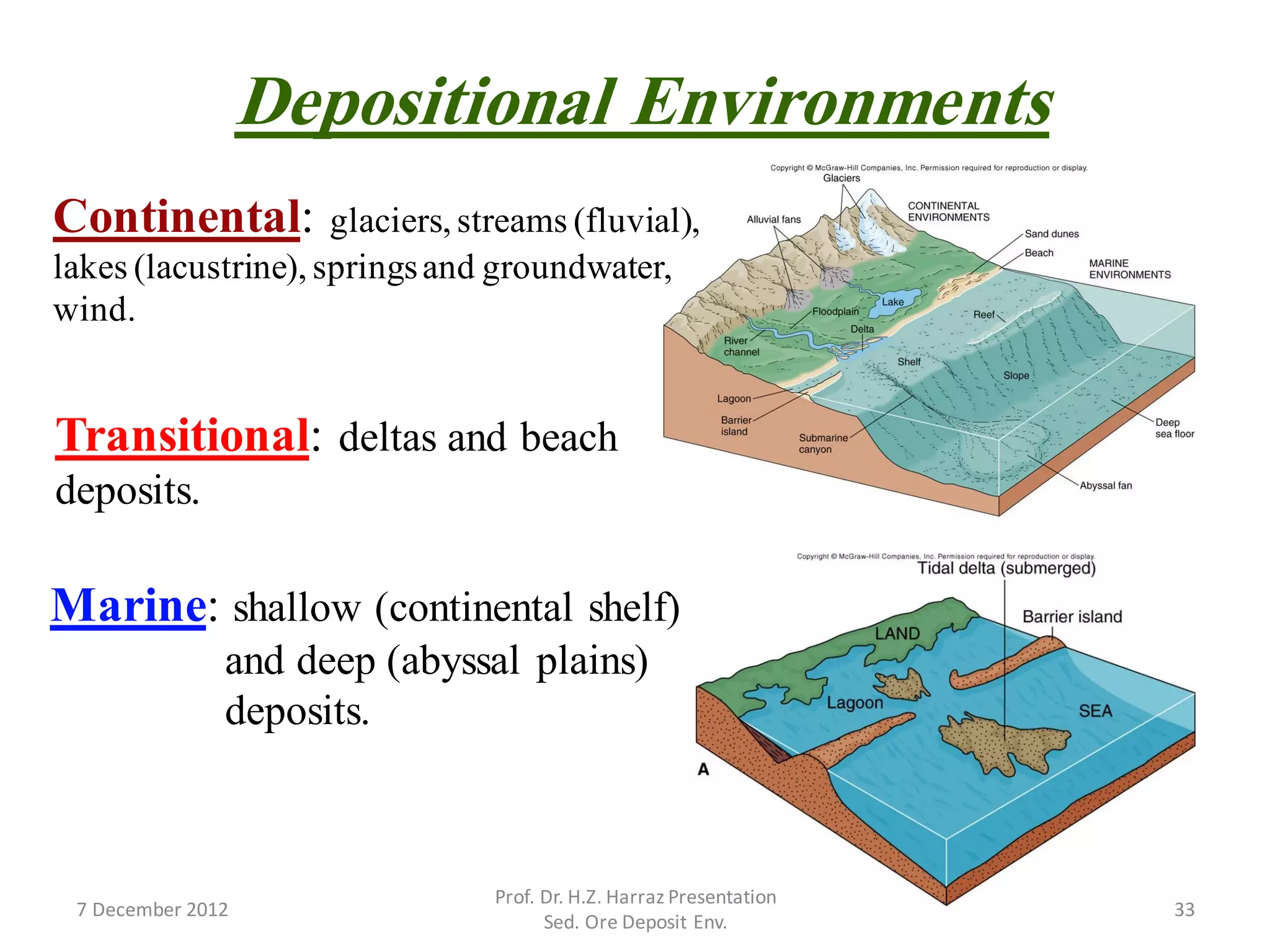 Sedimentary ore deposit environments | PDF