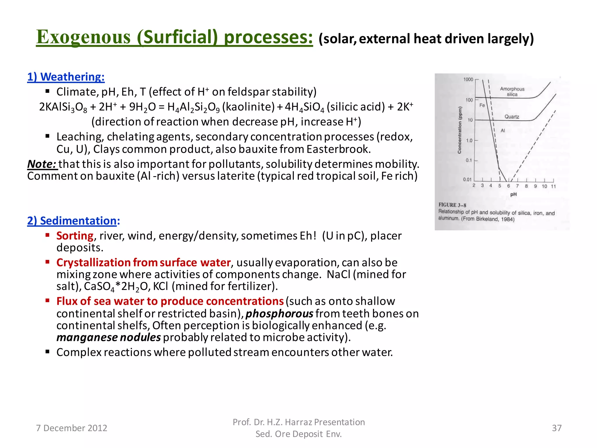 Sedimentary ore deposit environments | PDF