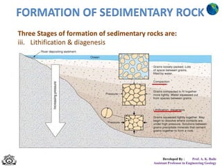 Sedimentary Petrology | PPT