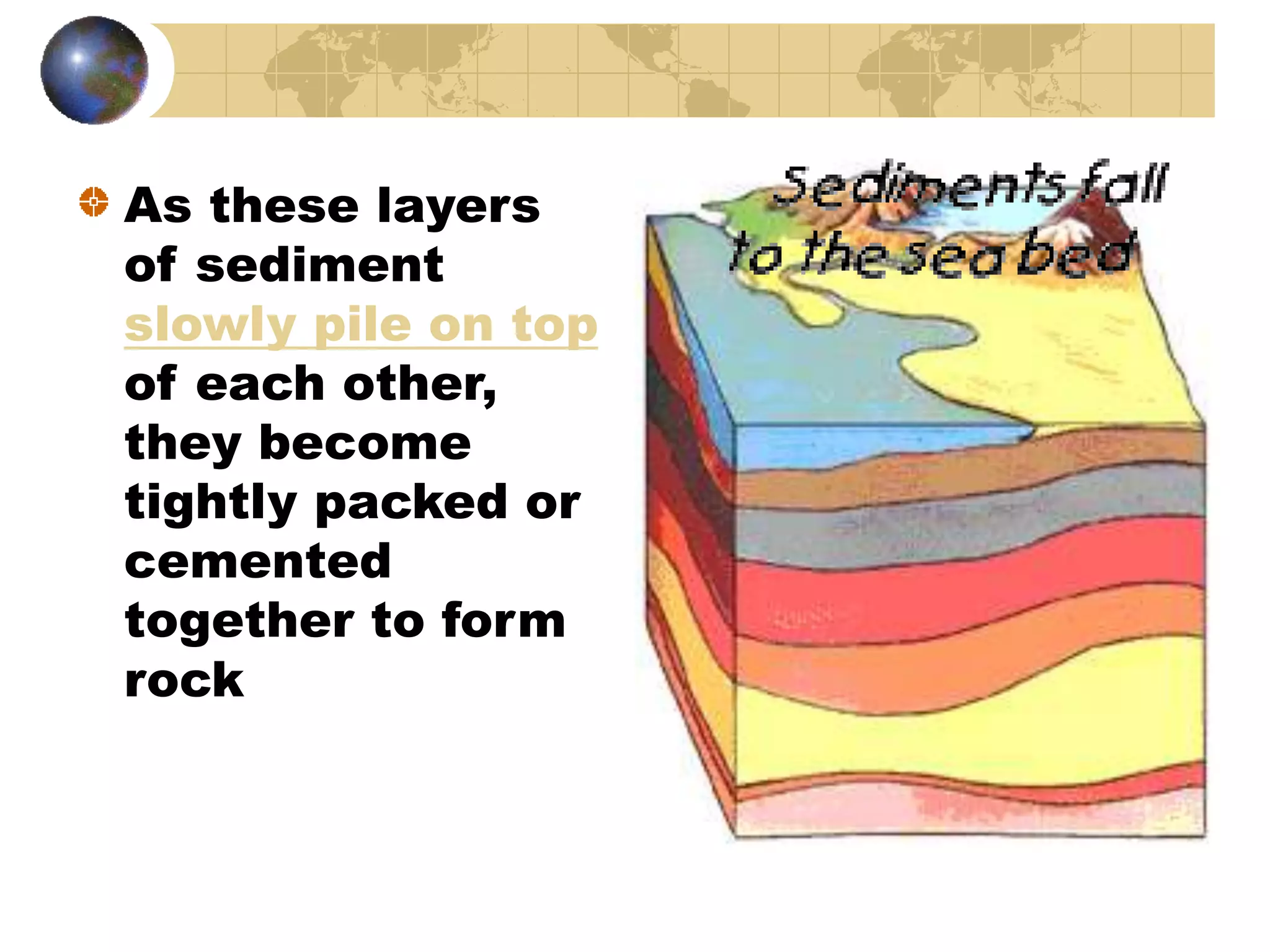Sedimentary rock | PPT