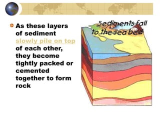 Sedimentary rock | PPT