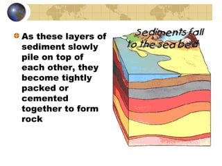 Sedimentary rock | PPT