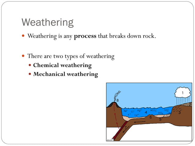 Sedimentary rock | PPTX