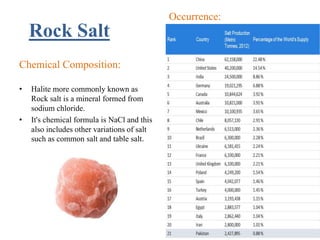 Sedimentary rocks | PPTX