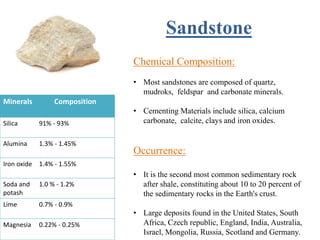 Sedimentary rocks | PPTX
