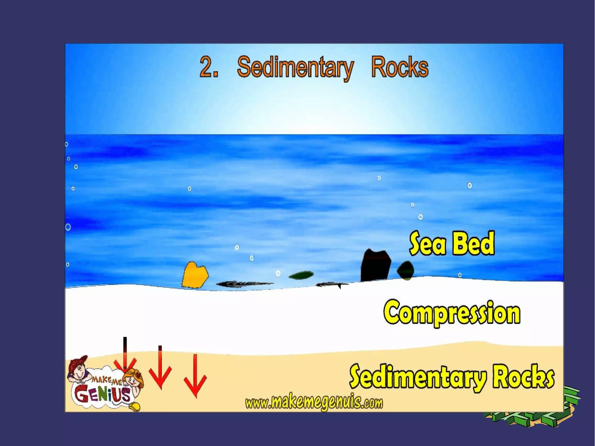 Sedimentary rocks | PPT
