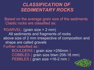 Sedimentary Rocks Classification