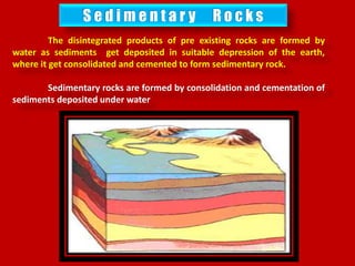 Sedimentary Rocks Formation For Kids