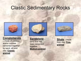 SEDIMENTARY ROCKS.ppt