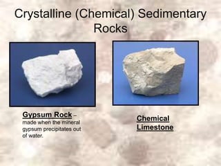 SEDIMENTARY ROCKS.ppt