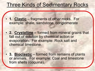 SEDIMENTARY ROCKS.ppt