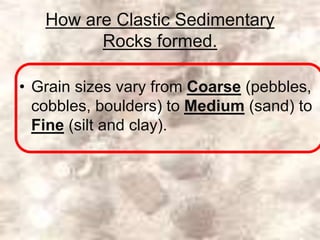 SEDIMENTARY ROCKS.ppt