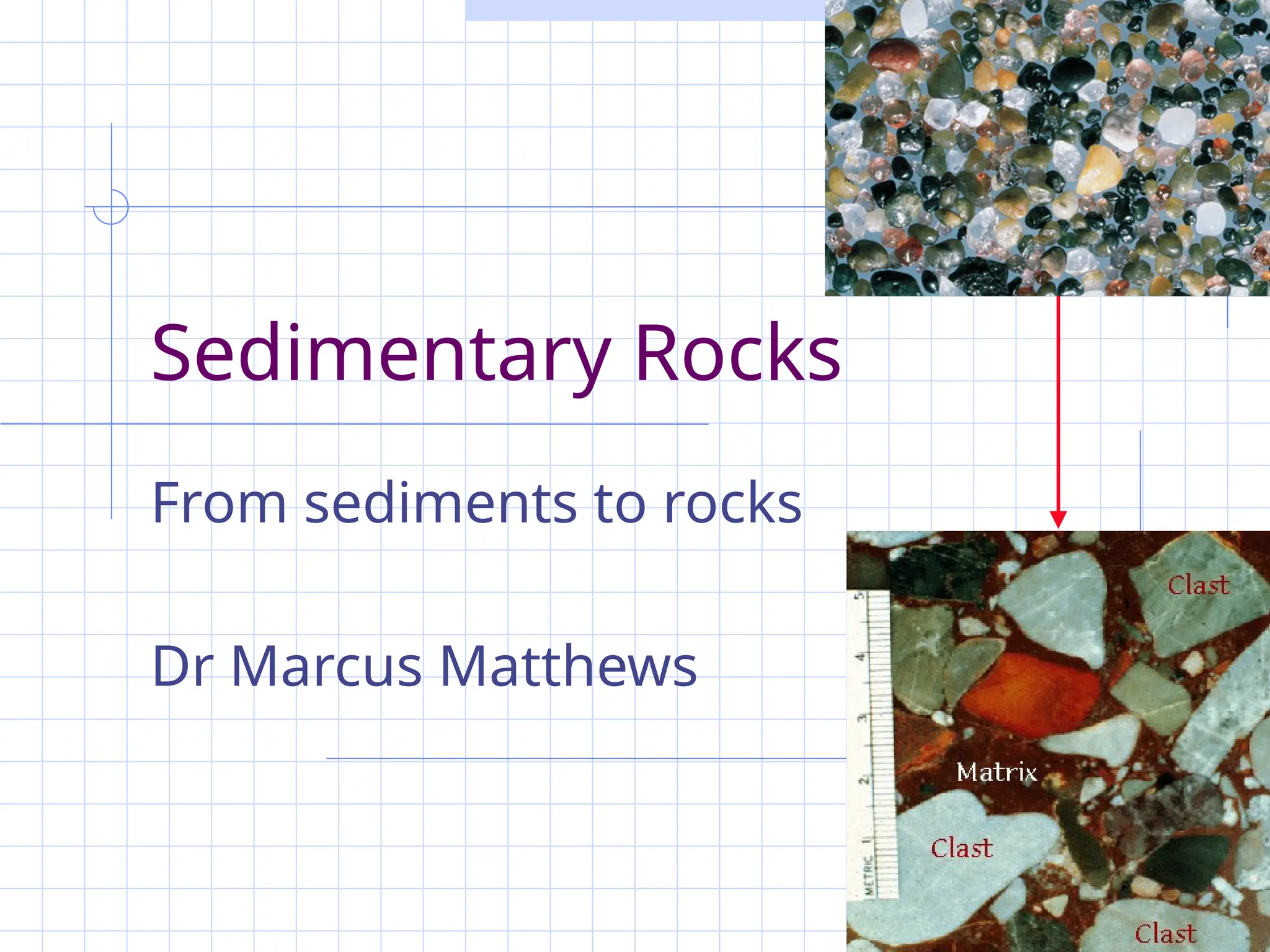 Sedimentary Rocks. Classification of Sedimentary rocks | PPT