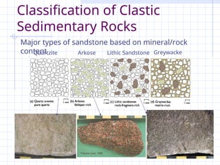 Sedimentary Rocks. Classification of Sedimentary rocks | PPT | Geology ...