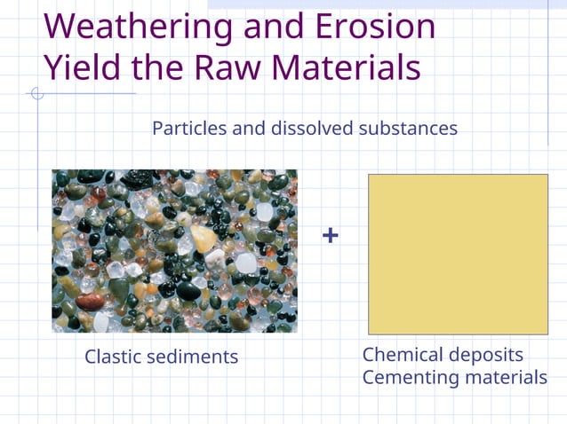Sedimentary Rocks. Classification of Sedimentary rocks | PPT | Geology ...