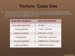 Sedimentary Rocks for studying engineering geology | PPT