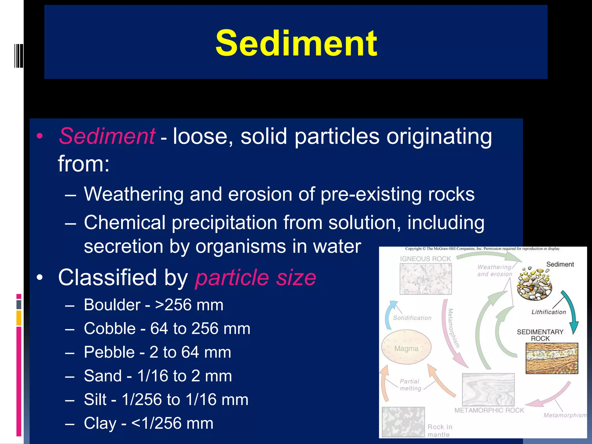 Sedimentary rocks bs 1st year | PDF | Geology | Science