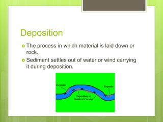 Sedimentary rocks slideshare | PPTX