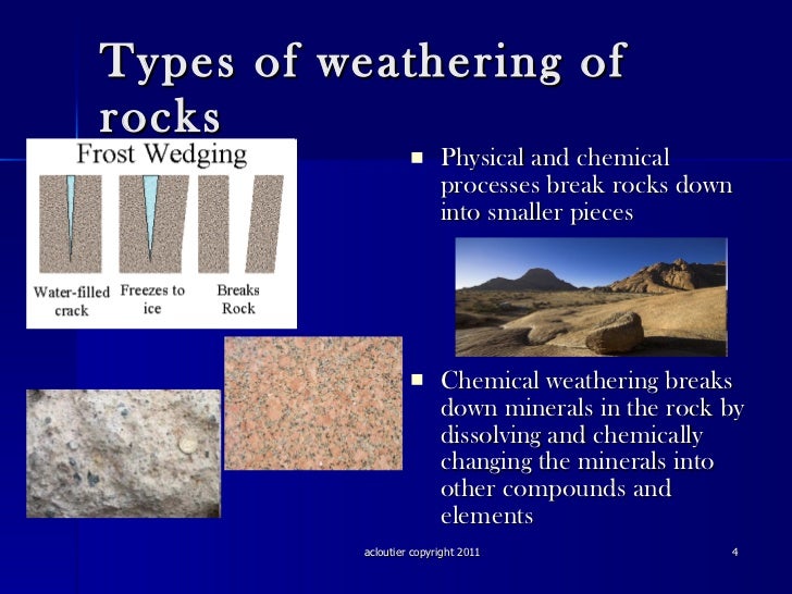 Sedimentary Rocks 2011 copyright