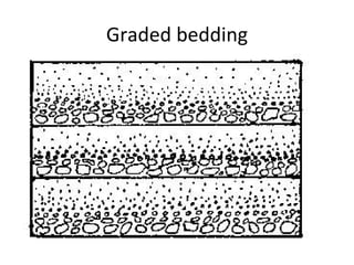 Sedimentary rocks and structures | PPT