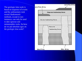 Sedimentary rocks class converted | PPTX