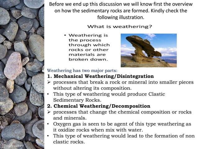 Sedimentary Rocks PPT.pptx