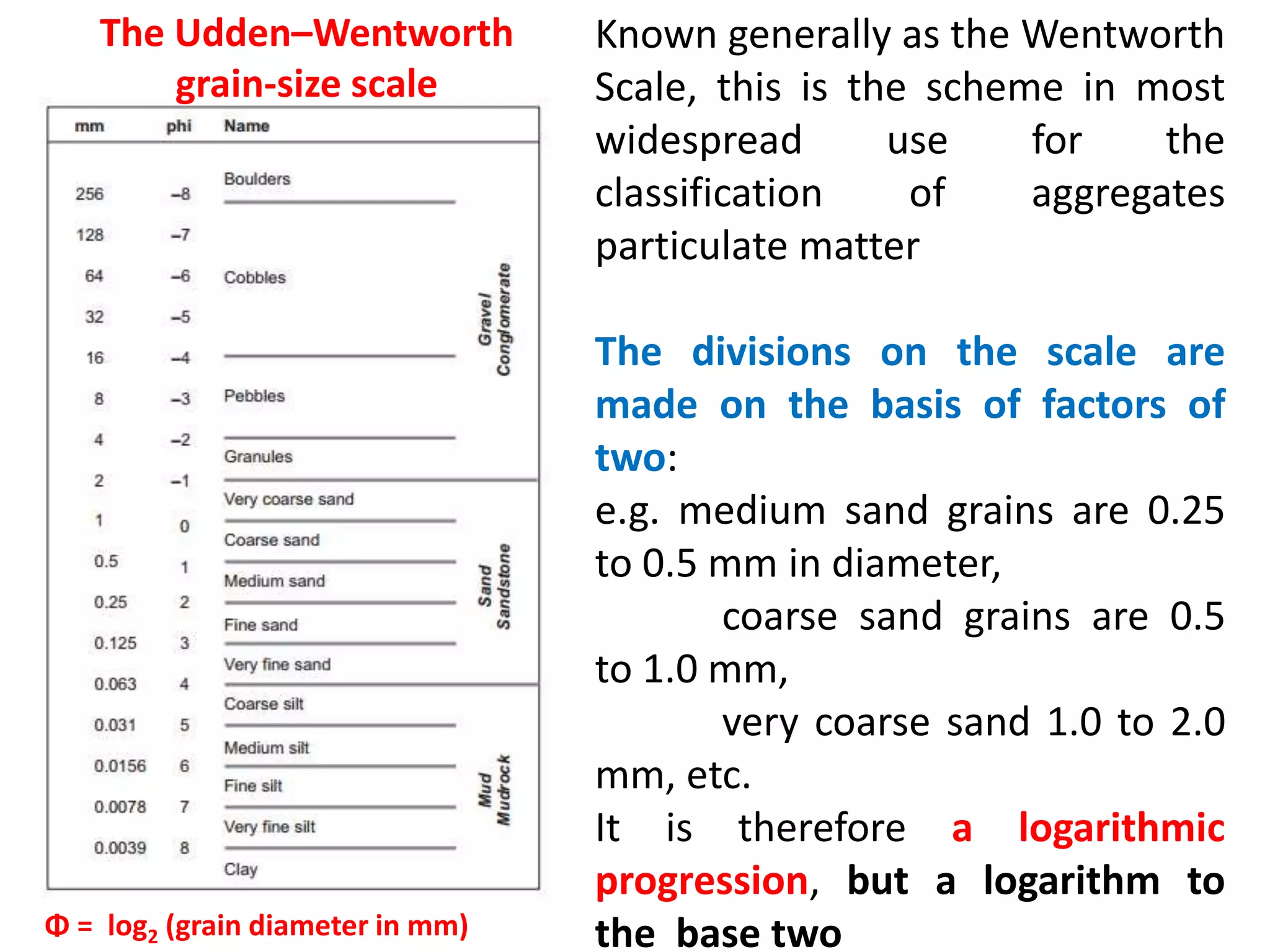 Sedimentary Rock Textures.pptx