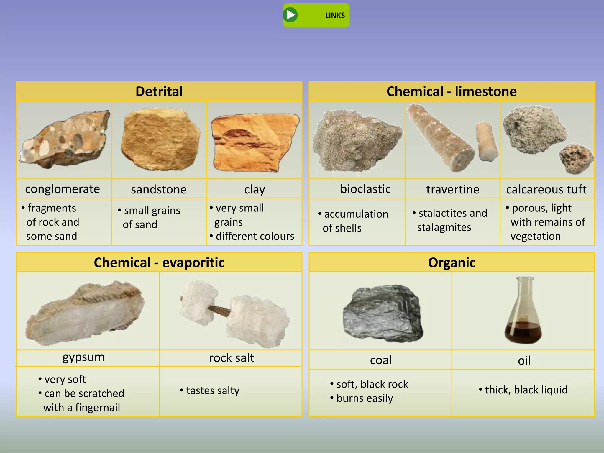 Sedimentary rock types | PPTX | Geology | Science